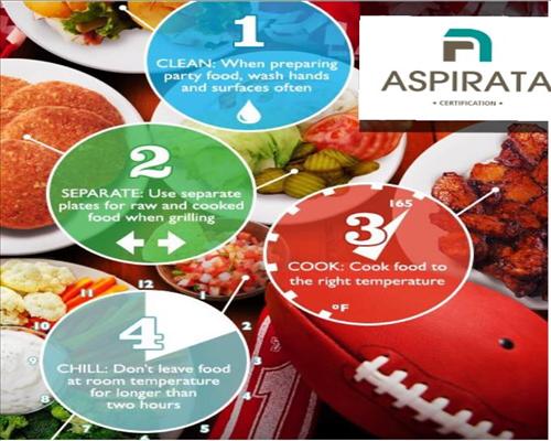 Aspirata Auditing Testing & Certification (Pty) Ltd | 5 Bauhinia St ...