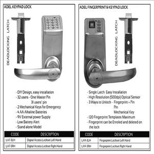 B & B Locksmith Distributors | 187 Voortrekker Rd, Maitland, Maitland ...