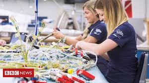 Goldmann Engineering CC | Food Processing Technology