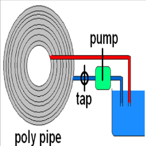 Loskop Plastiek Pype | 23 Bank St, Groblersdal, 0470, Mpumalanga